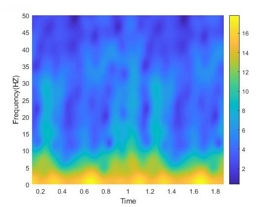 27 | August | 2019 | Lunatic Laboratories