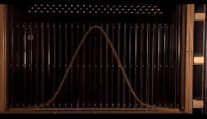 Day 35: Example of the Gaussian pdf | Lunatic Laboratories