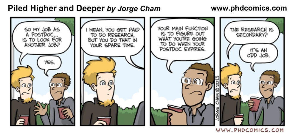 Meeting a potential postdoc | Lunatic Laboratories