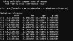 The Tukey test in statistics | Lunatic Laboratories