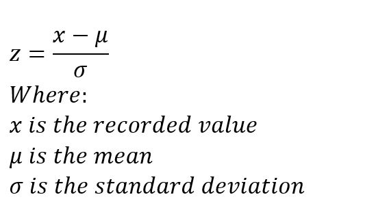 The p-value in statistics | Lunatic Laboratories