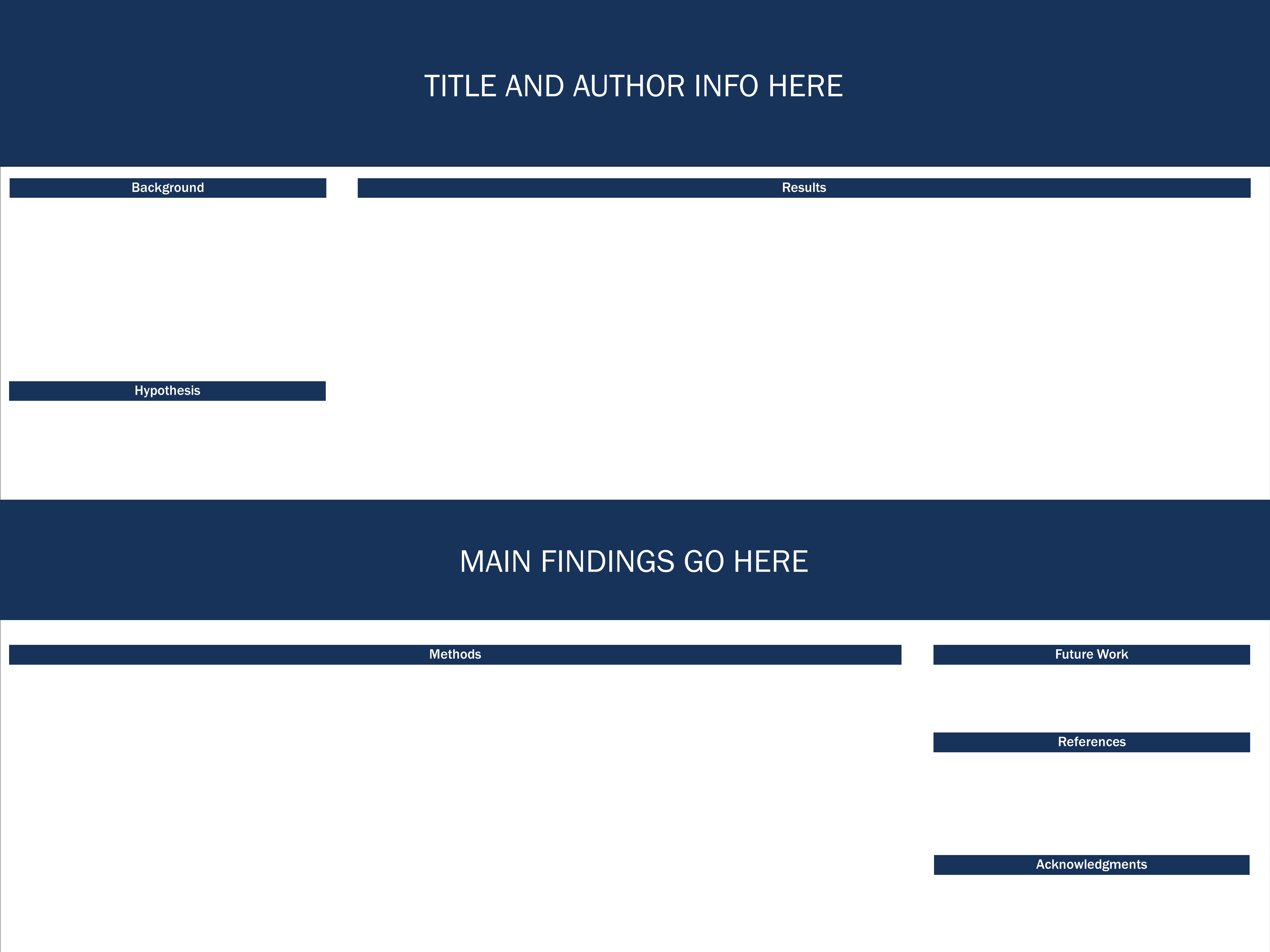 Fantastic posters and how to make them | Lunatic Laboratories